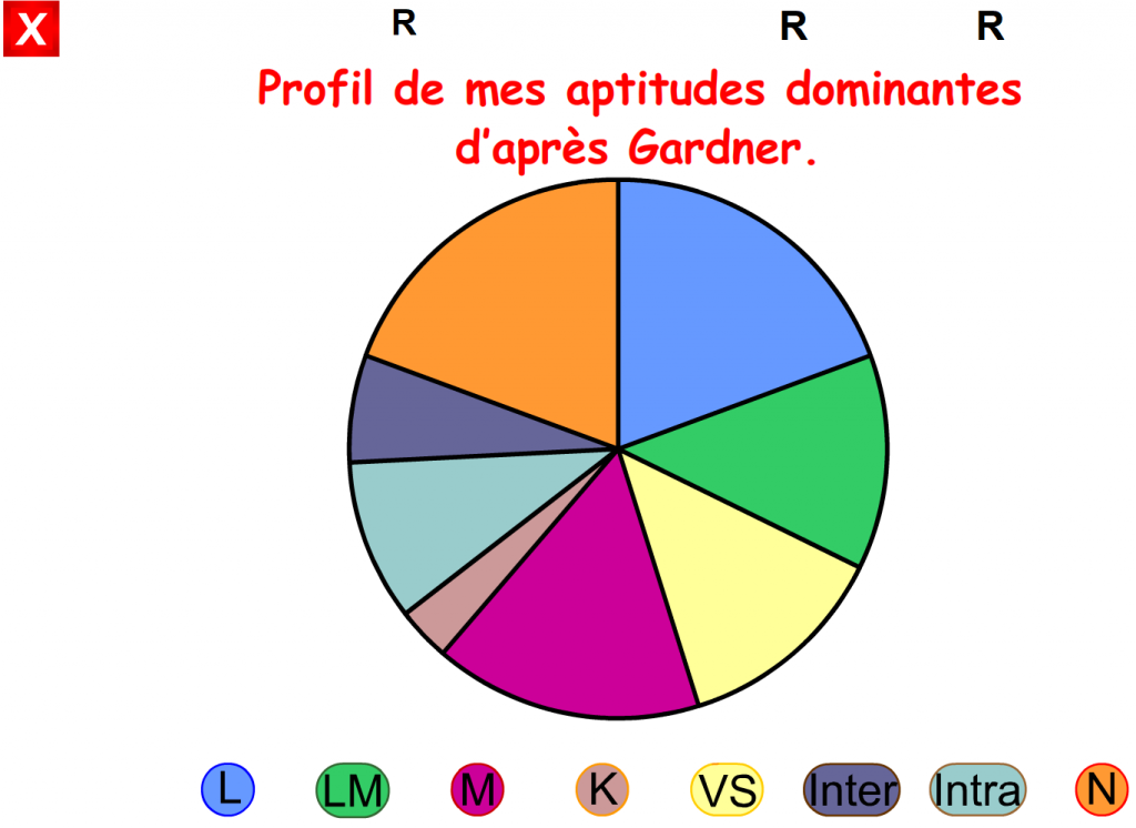 Logiciels SVT – SVT – Académie de Besançon